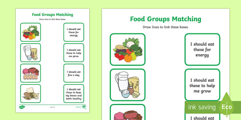 Eatwell Guide - Food Sorting Game