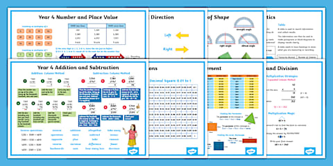 Year 5 Maths Vocabulary Australian Word Mats