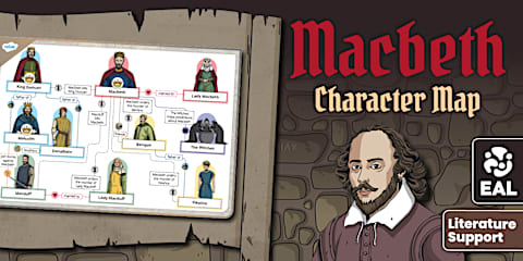 Macbeth Character and Quote Interactive Matching Game for Learners of EAL