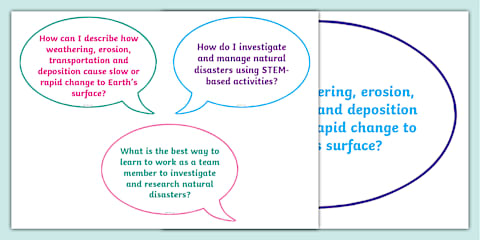 STEM IU Yr 5 Natural Disasters I Can Statements Display Posters