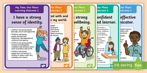 MTOP Outcomes Poster - My Time Our Place Learning Outcomes