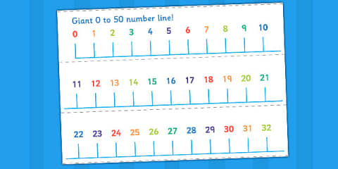 Number Shapes 0-50 Number Line Banner