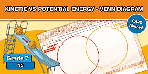 Grade 7 - NS - Term 3 - Kinetic and Potential Energy Introduction ...