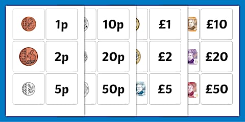 Money Games KS1 Resource Pack | British Currency