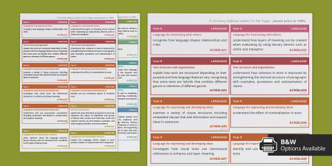 Australian Curriculum Year 10 (v9) English Assessment Tracker