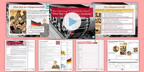 The Rise of Hitler Lesson Pack