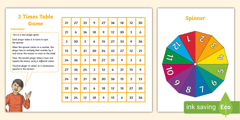 3 Times Table Multiplication and Division Facts Find and Sink Game