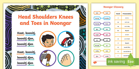 Noongar Language Word Cards for Colour