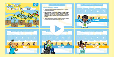 Three Step Picture Sequencing PowerPoint