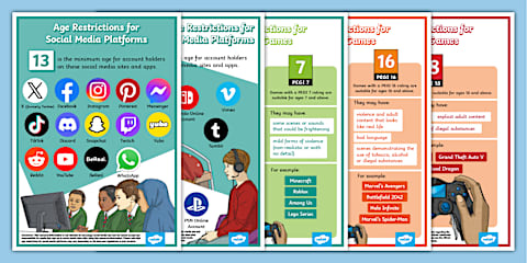 Safe Internet Use Poster Pack