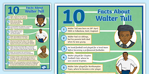 Life of Walter Tull Display Timeline