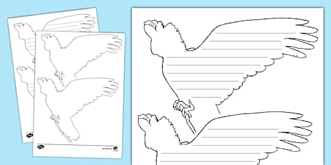 Galah Mind Map