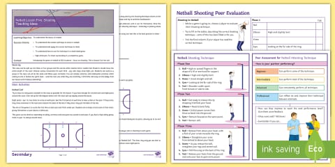 Positions on a Netball Court Worksheet