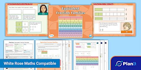PlanIt Maths Year 4 Fractions Lesson Pack 5: Compare and Order Mixed ...