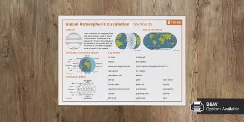 GCSE Global Atmospheric Circulation Fact Sheet