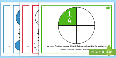 Fractions Display Posters - Twinkl Maths