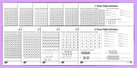 Times Table Grid