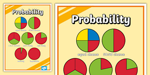 Grade 4 Mathematics - Term 3– Probability – Quiz (CAPS-Aligned)
