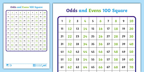 Odd and Even Numbers Rule Worksheet