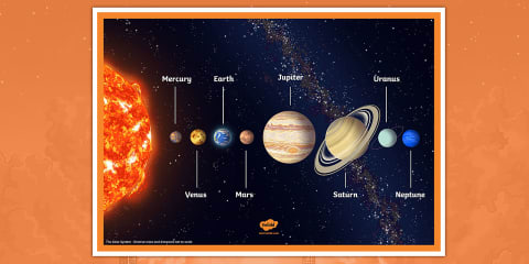 Solar System Title Page