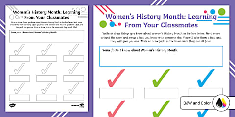 Notable Women in United States History Graphic Organizer