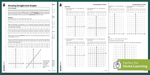 Finding X and Y Intercepts From Standard Form Worksheet