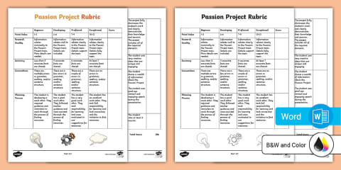 Presentation Rubric for 3rd-5th Grade