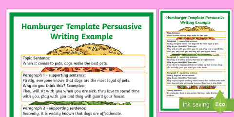 Hamburger Paragraph Persuasive Writing Template