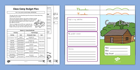 School Camp Visual Timetable