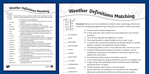 Weather and Climate Science Project for 6th-8th Grade