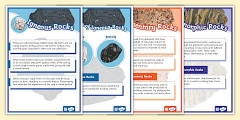 Three Types of Rock Display Poster
