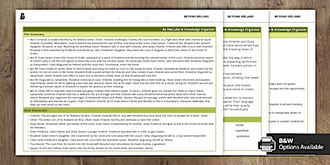 'As You Like It' by William Shakespeare Key Quotation Cards