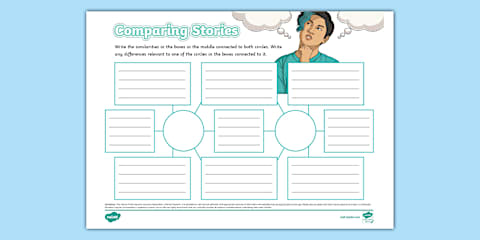 Comparing Two Stories By The Same Author Worksheet