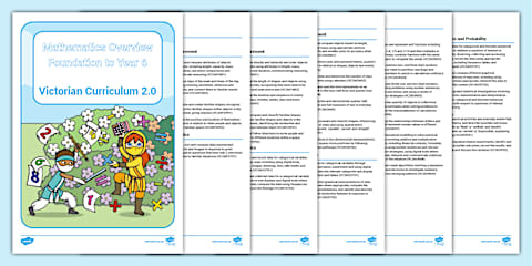 Australian Curriculum Foundation to Year 6 Overview Booklet Maths
