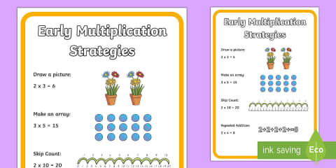 Second Grade Multiplication Mat