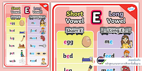 Short and Long Vowel Sound Display Poster Pack
