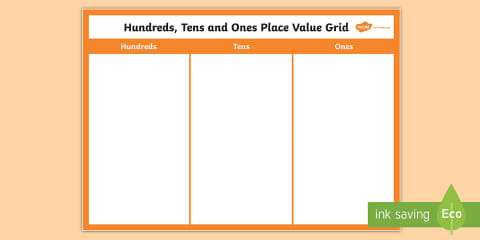 Tens and Ones Place Value Chart