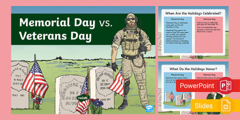 Early Childhood Memorial Day Words and Pictures PowerPoint & Google Slides