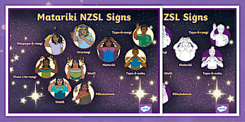 NZSL Audiology Key Signs Display Poster