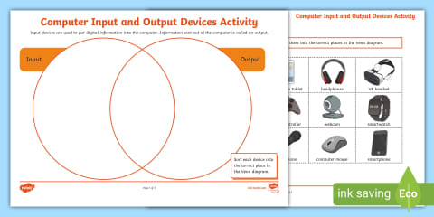 Computer Input and Output Interactive Sorting Game