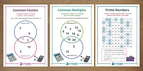 Triangular Numbers Poster
