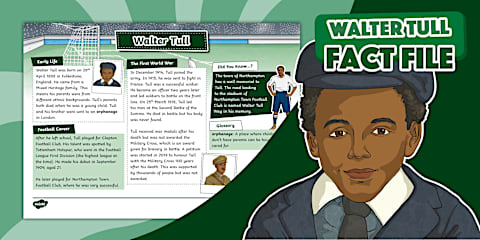 10 Facts About Walter Tull Display Poster