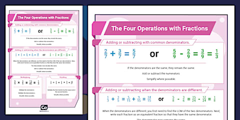 Fractions: Key Word Revision Mat