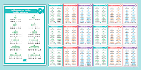 Fact Family Triangles Multiplication and Division PowerPoint