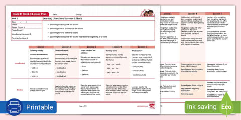 Grade R Life Skills - Term 4 - Beginning Knowledge and Personal and ...
