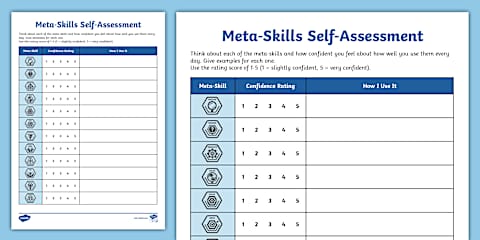 Focus - Meta-Skills PowerPoint