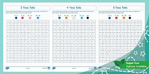 Multiplication and Division Mosaics: All Times Tables (Ages 5 - 11)
