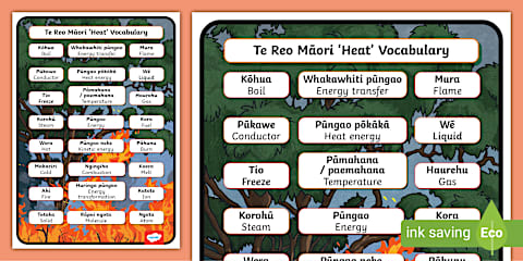 New Zealand Bilingual Classroom Clock Labels (English/Te Reo Māori)