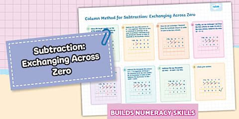 Maths | Sharing Video Lesson 1