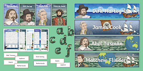 Migration to Australia Display Timeline